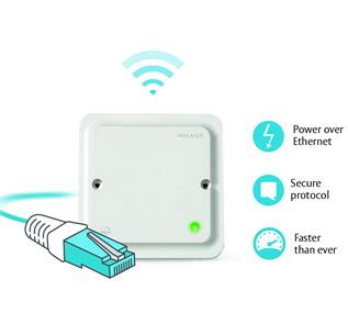 Secure Wireless Access Control Made Faster With Aperio IP Hub Buildingtalk Construction News Secure Wireless Access Control Made Faster With Aperio IP Hub Buildingtalk Construction News