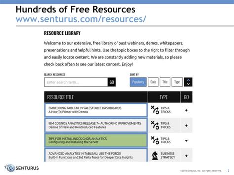 Revving Tableau Server Performance Performance Degradation Causes And Cures PPT