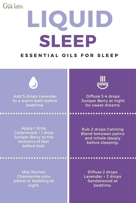 Diffuser Blends Aromatherapy Diy Blends Essential Oils Artofit