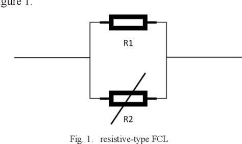 Figure 1 From Enhancing Modern Power System Resilience With Superconducting Fault Current