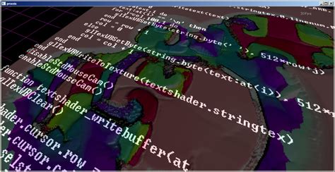 A Text Editor In A Shader Createuniverses