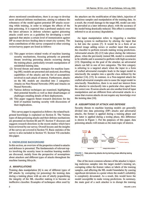 Poisoning Attacks And Defenses On Artificial Intelligence A Survey