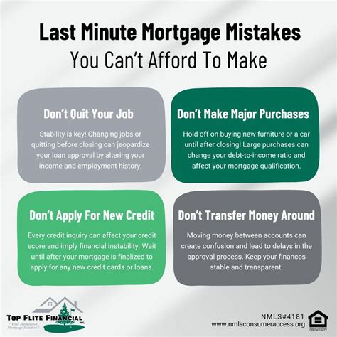 Juan Carlos Frias On Linkedin Tff Mortgage Buyingahome