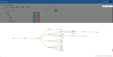 基于springbootmysql的企业员工人事管理系统设计与实现 毕业论文答辩ppt答辩稿项目源码及数据库文件 Csdn博客