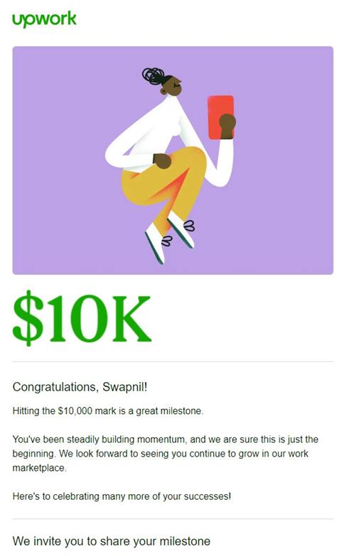 Swapnil Mane On Linkedin Hit 10k Milestone On Upwork 🥳