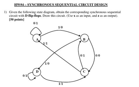 Solved Hw4 ﻿synchronous Sequential Circuit Designgiven