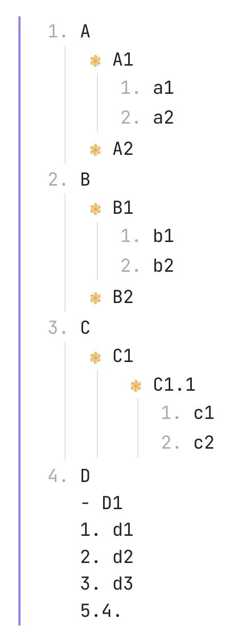Numbered Lists In Callouts Indenting An Item Pressing Tab Does Not Renumber The Item