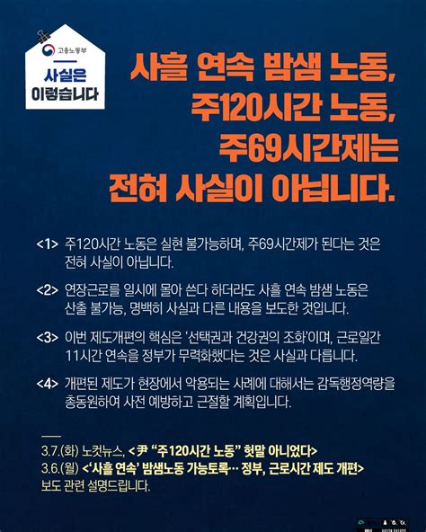 고용노동부 On Twitter 사실은이렇습니다 사흘 연속 밤샘 노동 주120시간 노동 주69시간제는전혀 사실이 아닙니다 자세히보기