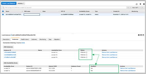Ship And Visualize Your Istio Virtual Service Traces With Aws X Ray Containers