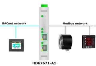 Modbus RTU到Modbus ASCII转换器 Modbus
