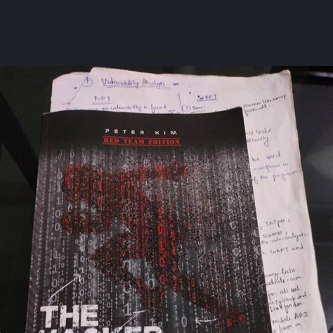 Harsh Kumar Singh On Linkedin Cybersecurity Penetrationtesting Hackerplaybook