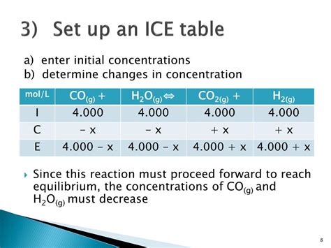 ppt calculating equilibrium concentrations from initial
