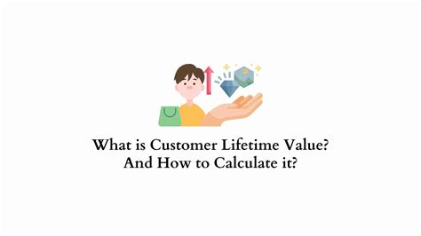 What Is Customer Lifetime Value And How To Calculate It Learnwoo
