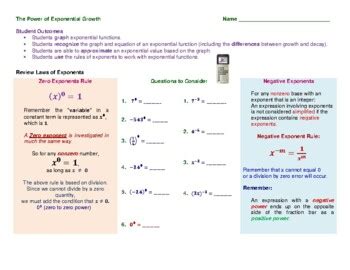 Exponential Functions The Power Of Exponential Growth Interactive Guided Notes