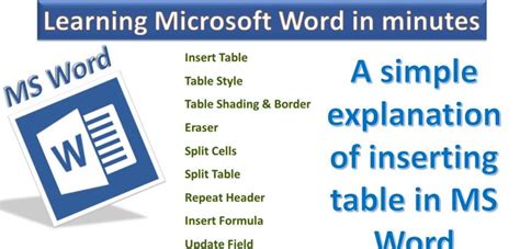 Insert And Format Table And Create Formula In Ms Word Fares Solution