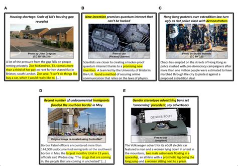 Figure Personalisation Novelty And Consonance News Values Examples Download Scientific