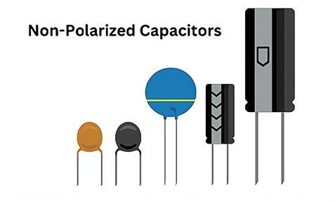 Capacitor Polarity A Comprehensive Guide