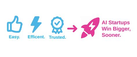 Snowflake Gen Ai Assistant Introduction By Naveen Singh Snowflake