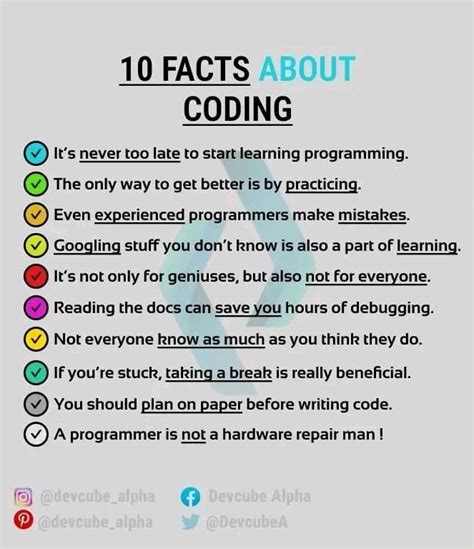 Success Ituma On Linkedin Webdevelopment Programming Coding Problemsolving Htmlcssjavascript