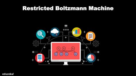 Restricted Boltzmann Machine Neural Network Tutorial Deep Learning Tutorial Edureka Ppt