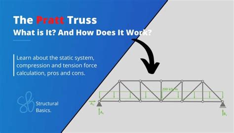 Howe Truss [a Structural Guide] Structural Basics