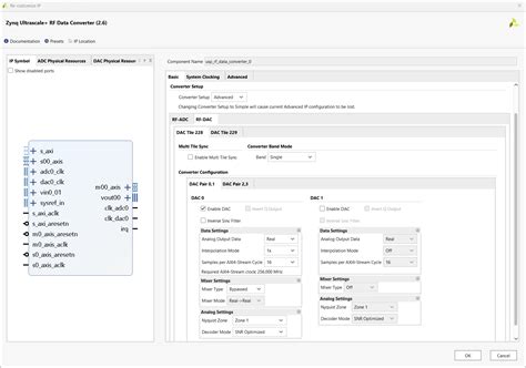 Rf Data Converter Dac Not Working Support Pynq
