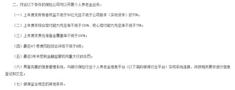 个人养老金落地，首批养老保险产品出炉！ 谱蓝保