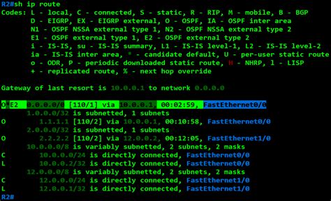 Configuring OSPF Default Route Propagation GeeksforGeeks