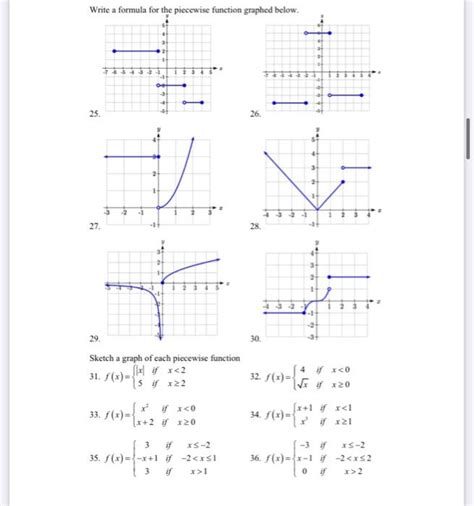 Solved Write A Formula For The Piecewise Function Graphed