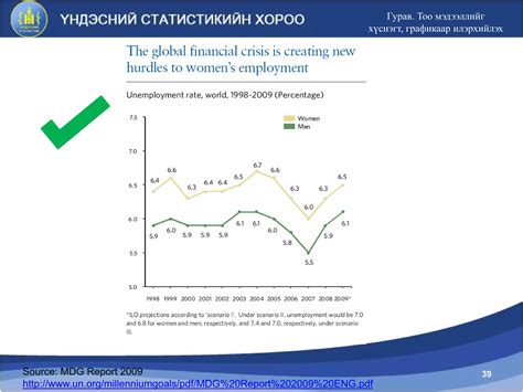 Статистикийн үндсэн аргууд түүний хэрэглээ Pdf