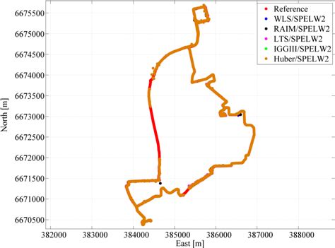 Figure 5 From Robust Estimation Methods Applied To Gps In Harsh