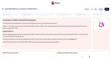 Uniswap V3 Usdc Pool 🦄
