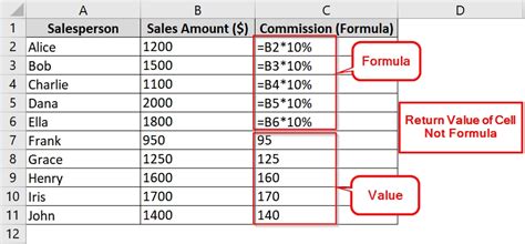 How To Return Value Of Cell Not Formula In Excel Excel Insider