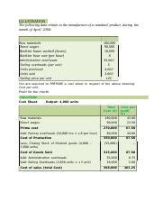 Cost Sheet For Manufacturing A Standard Product Raw Materials Course Hero