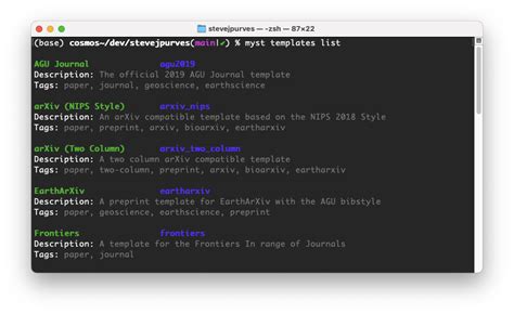 call for myst templates for open science