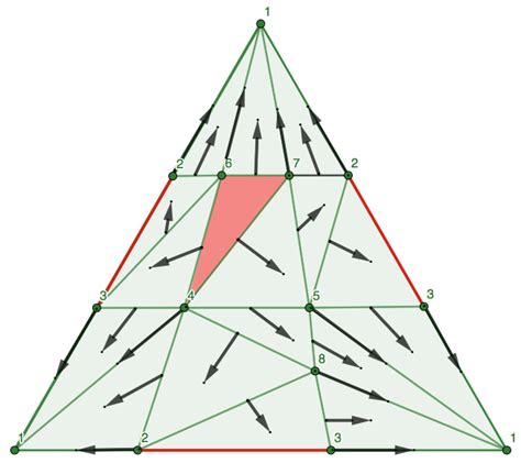 A Persistence Perfect Discrete Gradient Vector Field Consistent With