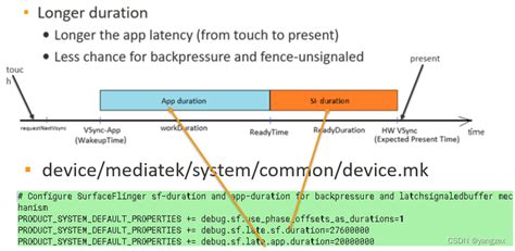 分析跟手性mtk Powerhal Csdn博客