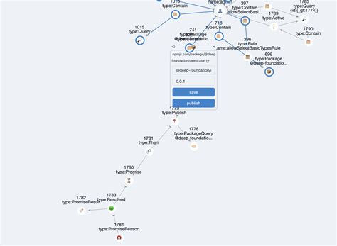 Repair Data Binding For Npm Packager Ui · Issue 29 · Deep Foundation