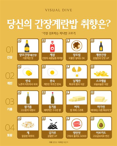 Info에 있는 핀