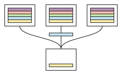 Blockchain Infrastructure At Coinbase By Jack Kearney The Coinbase Blog Medium