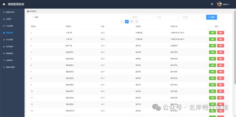 基于 springboot vue 的教务管理系统（前后端分离 毕设 毕业设计） 知乎