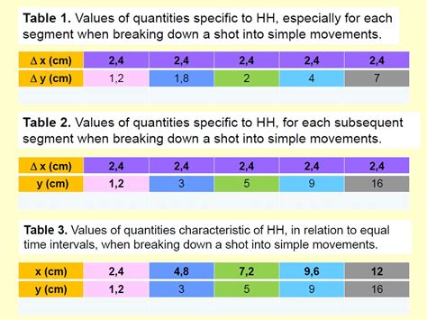 Computational Thinking And Physics Scientix Blog Scientix Blog