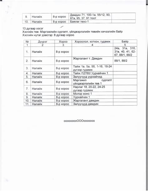 Монгол Улсын Их хурлын Сонгуулийн хэсгийн нутаг дэвсгэр төвийг батлах тухай