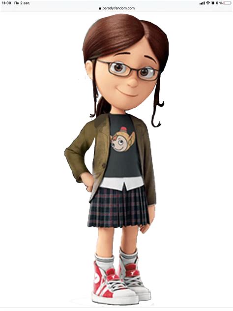 Margo Gru Gallery Artofit