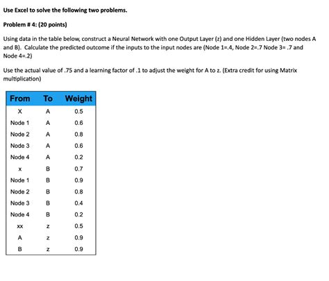 Solved Use Excel To Solve The Following Two Problems