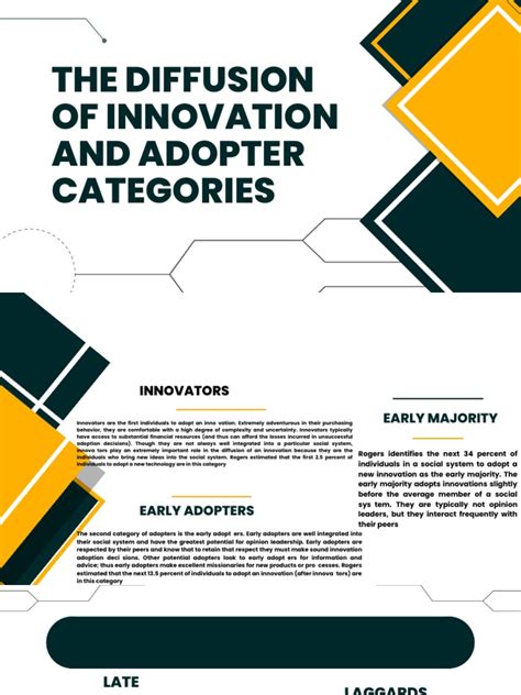 The Diffusion Of Innovation And Adopter Categories Download Free Pdf Innovation
