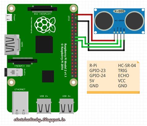 Electronics And Electrical Techy Real Time Sensor Data Email