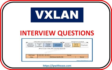 Svi Cisco Guide Switched Virtual Interface 2020 Ip With Ease