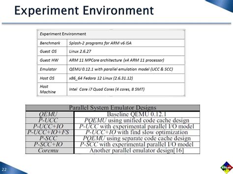 Ppt National Sun Yat Sen University Embedded System Laboratory Pqemu A Parallel System