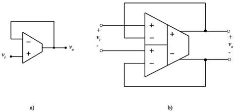 electronics free full text a fully differential difference